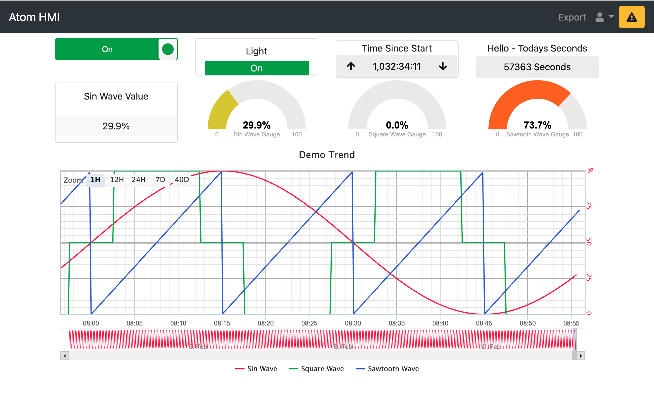 Atom Automation – Agricultural and Industrial Automation
